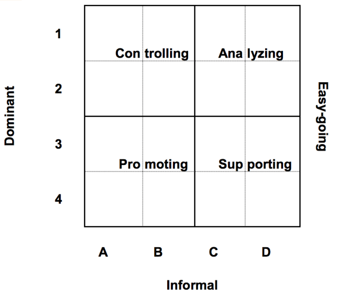 Do You Identify as a People Pleaser? – JESSICA JORDAN-MUNN